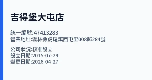 吉得堡大屯店的照片-統編 47413283(雲林縣) 公司登記資料與營業項目詳細圖表