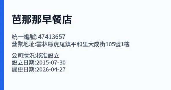 芭那那早餐店的照片-統編 47413657(雲林縣) 公司登記資料與營業項目詳細圖表