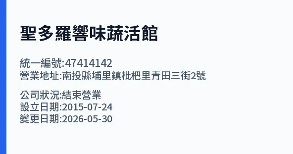 聖多羅響味蔬活館的照片-統編 47414142(南投縣) 公司登記資料與營業項目詳細圖表