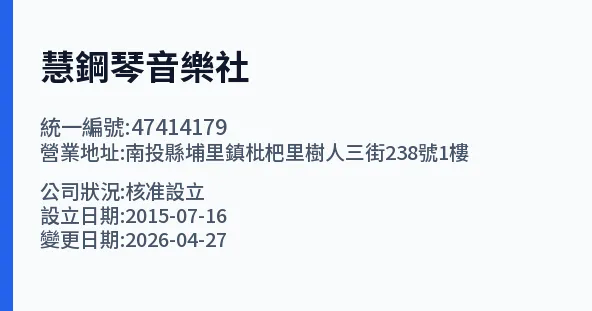 慧鋼琴音樂社的照片-統編 47414179(南投縣) 公司登記資料與營業項目詳細圖表