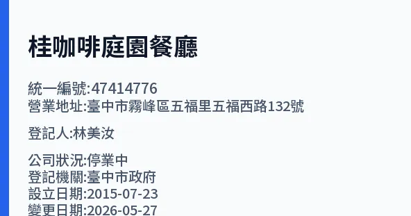 桂咖啡庭園餐廳的照片-統編 47414776(臺中市) 公司登記資料與營業項目詳細圖表