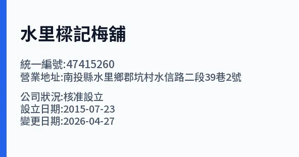 水里樑記梅舖的照片-統編 47415260(南投縣) 公司登記資料與營業項目詳細圖表