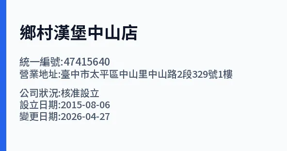 鄉村漢堡中山店的照片-統編 47415640(臺中市) 公司登記資料與營業項目詳細圖表