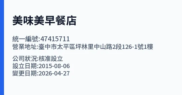 美味美早餐店的照片-統編 47415711(臺中市) 公司登記資料與營業項目詳細圖表