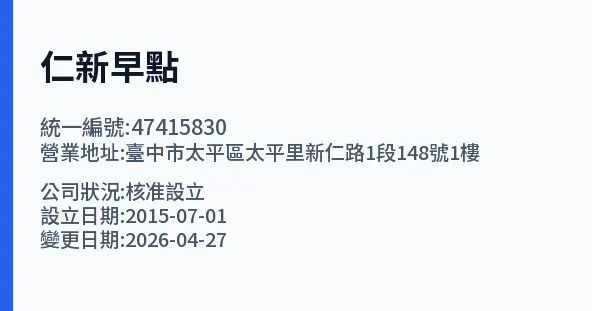 仁新早點的照片-統編 47415830(臺中市) 公司登記資料與營業項目詳細圖表