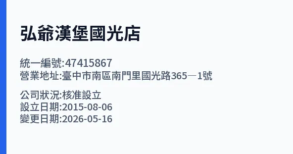 弘爺漢堡國光店的照片-統編 47415867(臺中市) 公司登記資料與營業項目詳細圖表