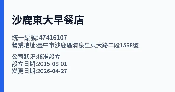 沙鹿東大早餐店的照片-統編 47416107(臺中市) 公司登記資料與營業項目詳細圖表