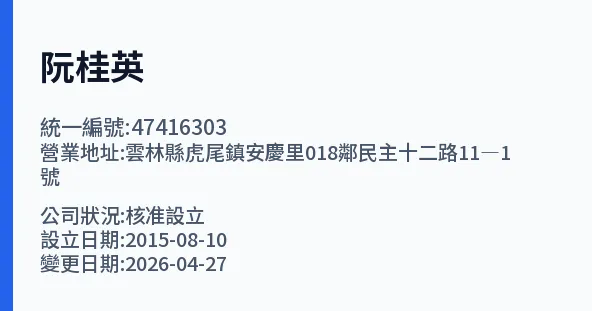 阮桂英的照片-統編 47416303(雲林縣) 公司登記資料與營業項目詳細圖表
