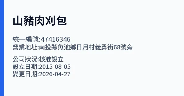 山豬肉刈包的照片-統編 47416346(南投縣) 公司登記資料與營業項目詳細圖表