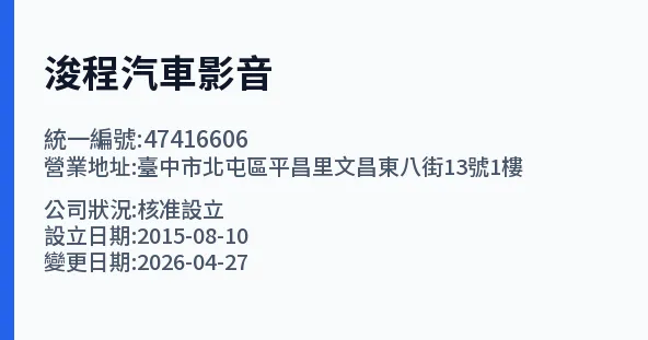 浚程汽車影音的照片-統編 47416606(臺中市) 公司登記資料與營業項目詳細圖表