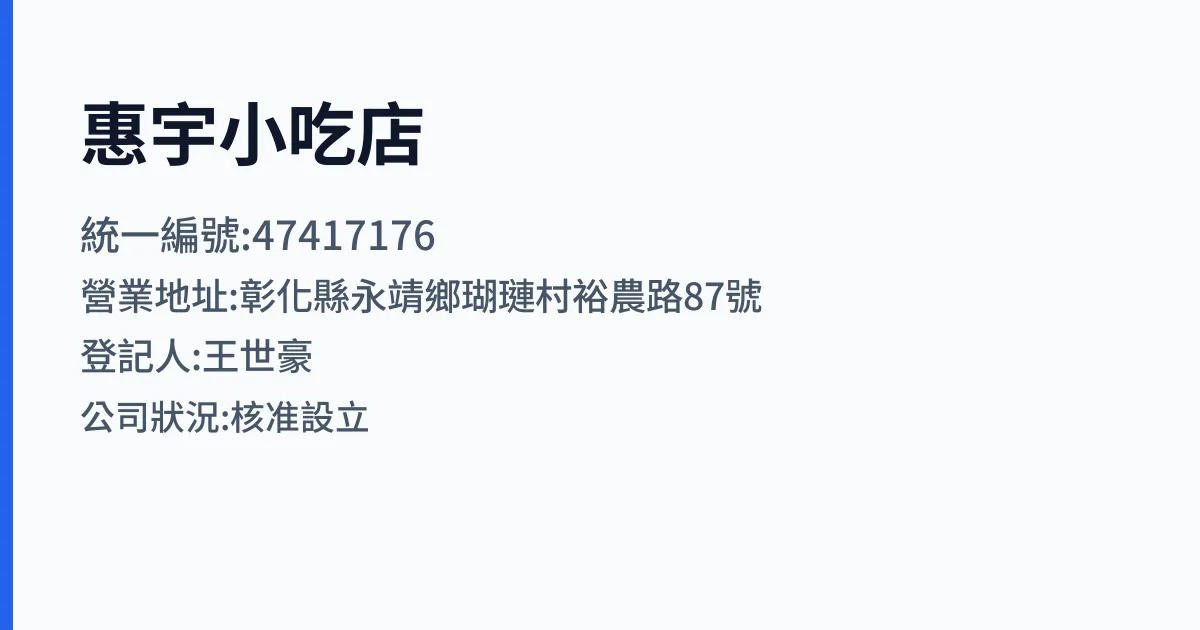 惠宇小吃店 - 統編 47417176(彰化縣) 公司登記資料與營業項目詳細圖表