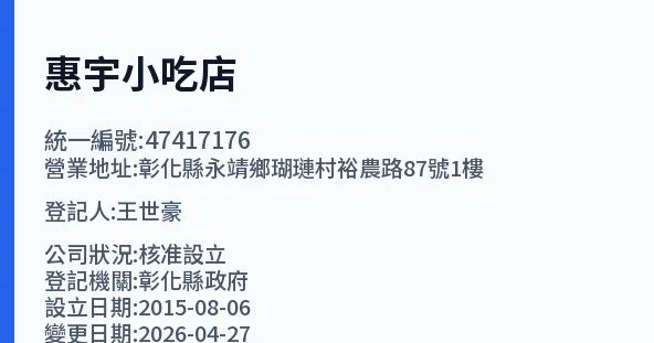 惠宇小吃店的照片-統編 47417176(彰化縣) 公司登記資料與營業項目詳細圖表