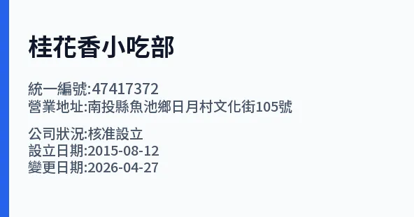 桂花香小吃部的照片-統編 47417372(南投縣) 公司登記資料與營業項目詳細圖表
