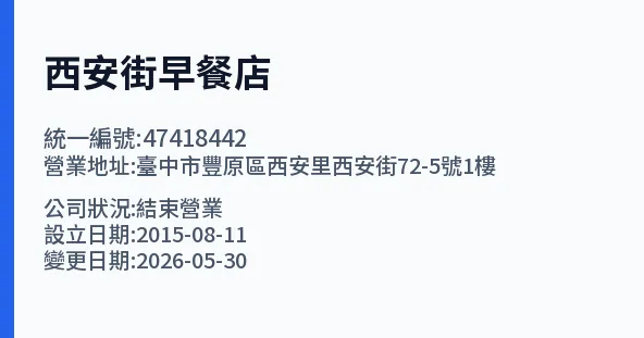 西安街早餐店的照片-統編 47418442(臺中市) 公司登記資料與營業項目詳細圖表