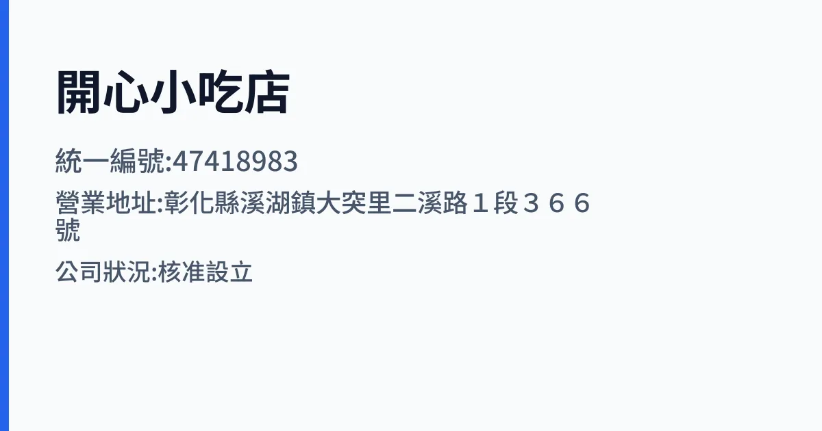 開心小吃店 - 統編 47418983(彰化縣) 公司登記資料與營業項目詳細圖表