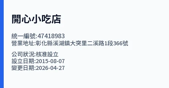 開心小吃店的照片-統編 47418983(彰化縣) 公司登記資料與營業項目詳細圖表