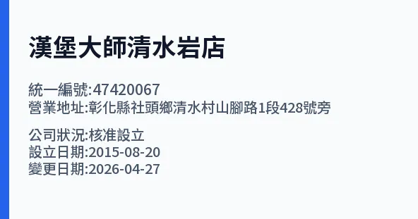 漢堡大師清水岩店的照片-統編 47420067(彰化縣) 公司登記資料與營業項目詳細圖表