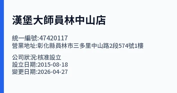 漢堡大師員林中山店的照片-統編 47420117(彰化縣) 公司登記資料與營業項目詳細圖表