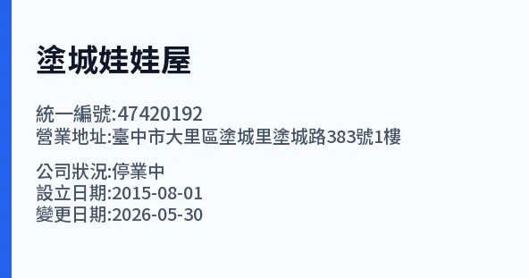 塗城娃娃屋的照片-統編 47420192(臺中市) 公司登記資料與營業項目詳細圖表