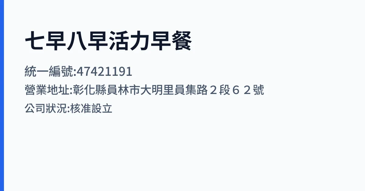 七早八早活力早餐 - 統編 47421191(彰化縣) 公司登記資料與營業項目詳細圖表
