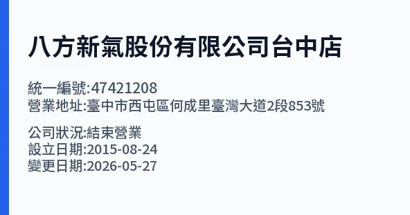 八方新氣股份有限公司台中店的照片-統編 47421208(臺中市) 公司登記資料與營業項目詳細圖表