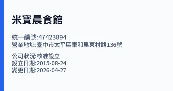 米寶晨食館的照片-統編 47423894(臺中市) 公司登記資料與營業項目詳細圖表