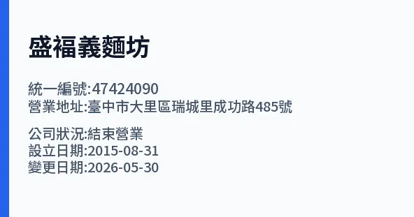盛褔義麵坊的照片-統編 47424090(臺中市) 公司登記資料與營業項目詳細圖表