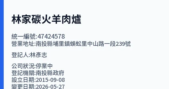 林家碳火羊肉爐的照片-統編 47424578(南投縣) 公司登記資料與營業項目詳細圖表
