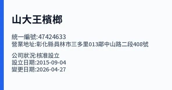 山大王檳榔的照片-統編 47424633(彰化縣) 公司登記資料與營業項目詳細圖表