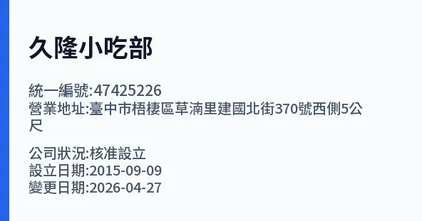 久隆小吃部的照片-統編 47425226(臺中市) 公司登記資料與營業項目詳細圖表