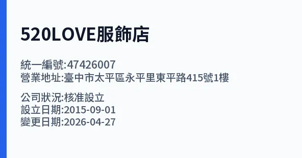 520LOVE服飾店的照片-統編 47426007(臺中市) 公司登記資料與營業項目詳細圖表