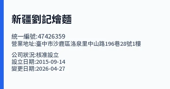 新疆劉記燴麵的照片-統編 47426359(臺中市) 公司登記資料與營業項目詳細圖表