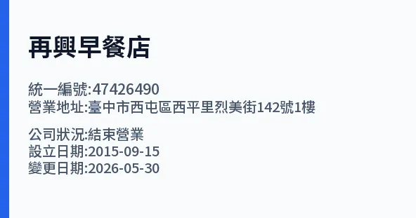 再興早餐店的照片-統編 47426490(臺中市) 公司登記資料與營業項目詳細圖表