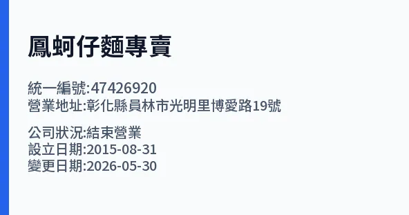 鳳蚵仔麵專賣的照片-統編 47426920(彰化縣) 公司登記資料與營業項目詳細圖表
