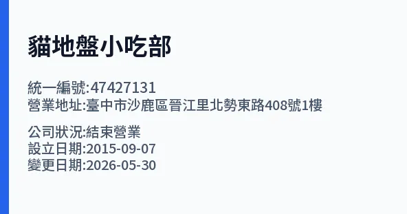 貓地盤小吃部的照片-統編 47427131(臺中市) 公司登記資料與營業項目詳細圖表