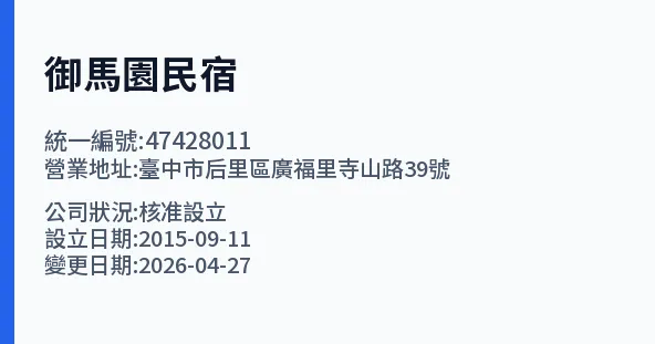 御馬園民宿的照片-統編 47428011(臺中市) 公司登記資料與營業項目詳細圖表