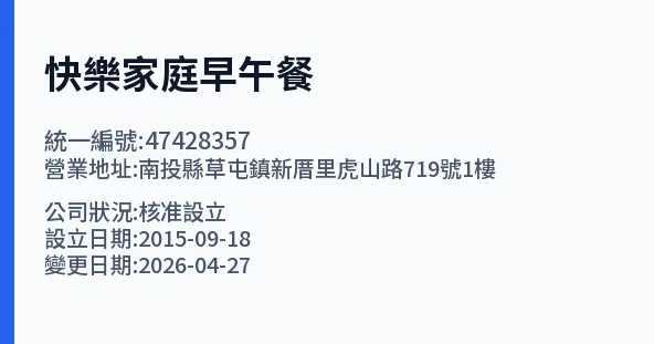 快樂家庭早午餐的照片-統編 47428357(南投縣) 公司登記資料與營業項目詳細圖表