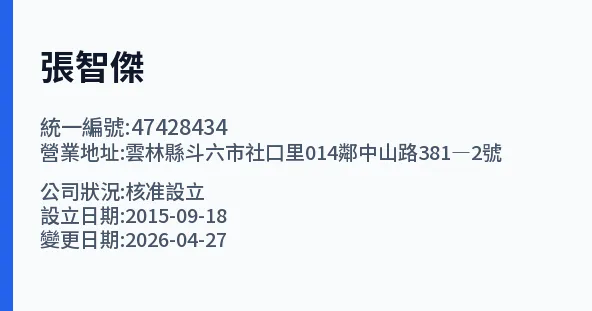 張智傑的照片-統編 47428434(雲林縣) 公司登記資料與營業項目詳細圖表