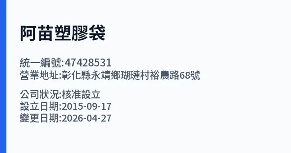 阿苗塑膠袋的照片-統編 47428531(彰化縣) 公司登記資料與營業項目詳細圖表