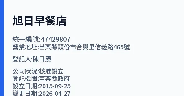 旭日早餐店的照片-統編 47429807(苗栗縣) 公司登記資料與營業項目詳細圖表