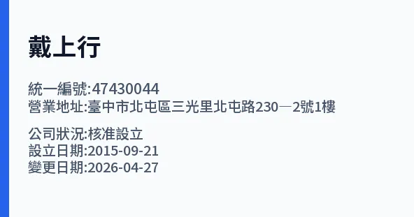 戴上行的照片-統編 47430044(臺中市) 公司登記資料與營業項目詳細圖表