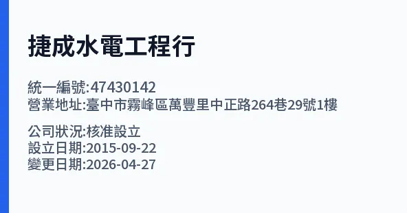 捷成水電工程行的照片-統編 47430142(臺中市) 公司登記資料與營業項目詳細圖表