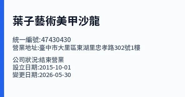 葉子藝術美甲沙龍的照片-統編 47430430(臺中市) 公司登記資料與營業項目詳細圖表