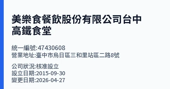 美樂食餐飲股份有限公司台中高鐵食堂的照片-統編 47430608(臺中市) 公司登記資料與營業項目詳細圖表