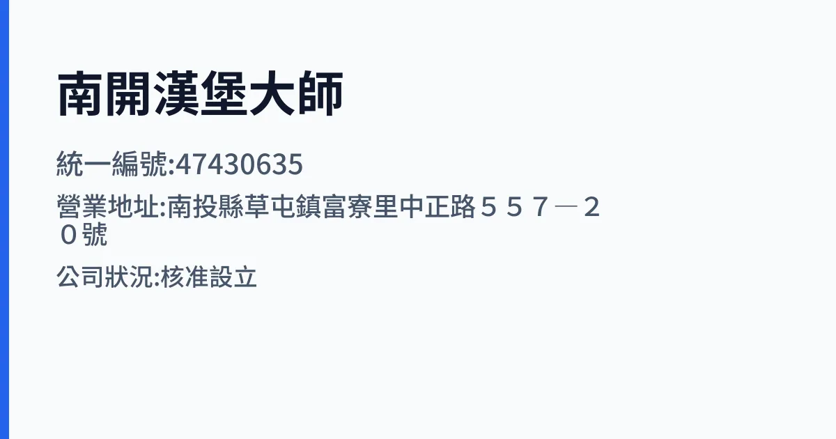 南開漢堡大師 - 統編 47430635(南投縣) 公司登記資料與營業項目詳細圖表