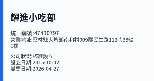 耀進小吃部的照片-統編 47430797(雲林縣) 公司登記資料與營業項目詳細圖表