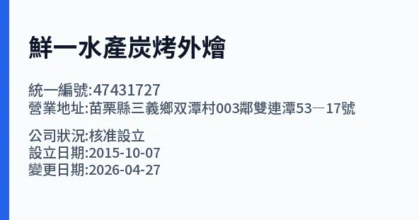鮮一水產炭烤外燴的照片-統編 47431727(苗栗縣) 公司登記資料與營業項目詳細圖表