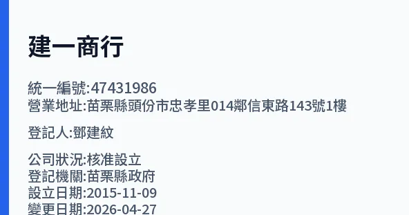 建一商行的照片-統編 47431986(苗栗縣) 公司登記資料與營業項目詳細圖表