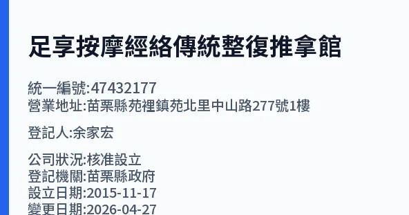 足享按摩經絡傳統整復推拿館的照片-統編 47432177(苗栗縣) 公司登記資料與營業項目詳細圖表