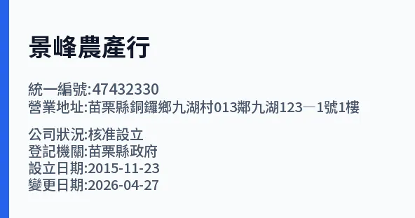 景峰農產行的照片-統編 47432330(苗栗縣) 公司登記資料與營業項目詳細圖表
